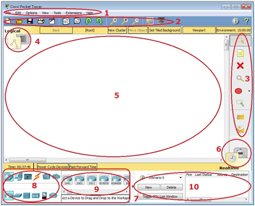 Cisco Packet Tracer 套件